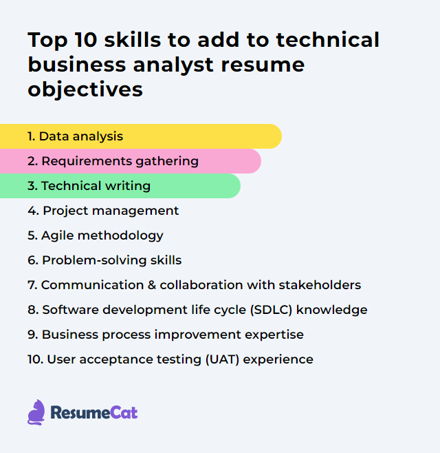 Top 18 Technical Business Analyst Resume Objective Examples Top 18 Technical Business Analyst Resume Objective Examples