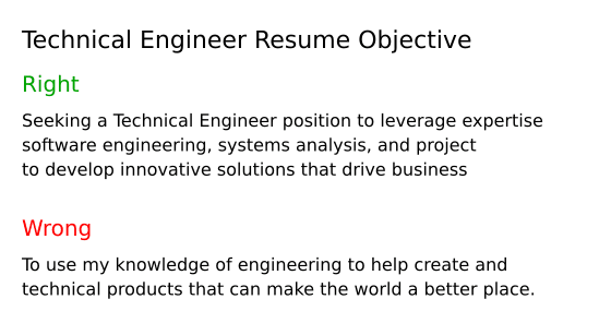 Top 16 Technical Engineer Resume Objective Examples