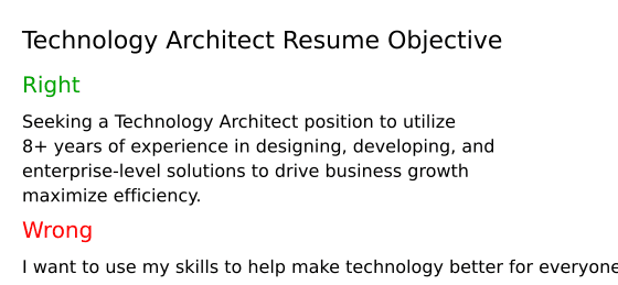 Top 18 Technology Architect Resume Objective Examples