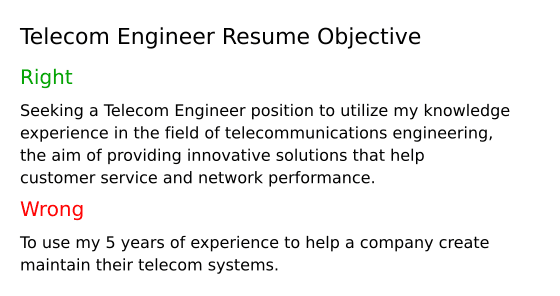 Top 16 Telecom Engineer Resume Objective Examples