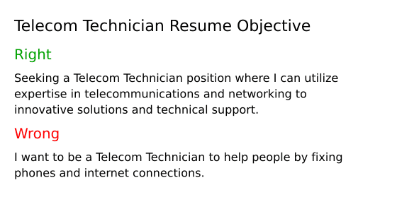 Top 18 Telecom Technician Resume Objective Examples