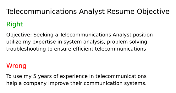 Top 18 Telecommunications Analyst Resume Objective Examples