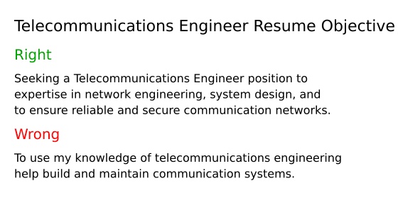 Top 16 Telecommunications Engineer Resume Objective Examples