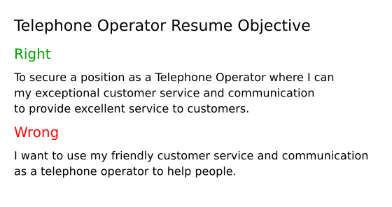 Top 16 Telephone Operator Resume Objective Examples