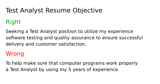 Top 17 Test Analyst Resume Objective Examples | ResumeCat