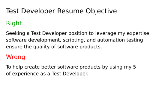 Top 17 Test Developer Resume Objective Examples | ResumeCat