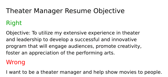 Top 18 Theater Manager Resume Objective Examples | ResumeCat