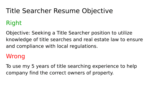 Top 17 Title Searcher Resume Objective Examples | ResumeCat