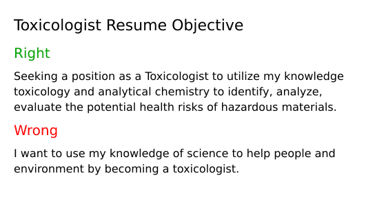 Top 18 Toxicologist Resume Objective Examples | ResumeCat
