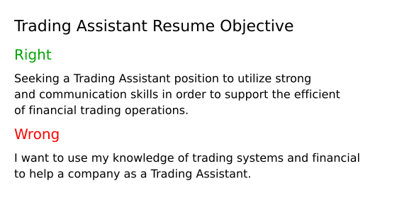 Top 17 Trading Assistant Resume Objective Examples