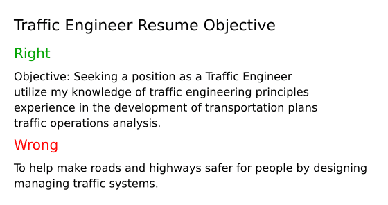 Top 16 Traffic Engineer Resume Objective Examples