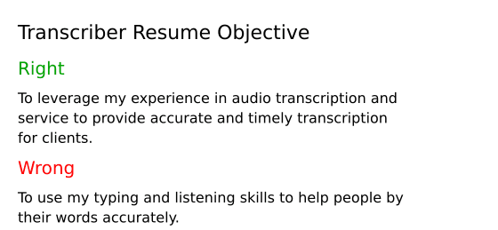 Top 17 Transcriber Resume Objective Examples | ResumeCat