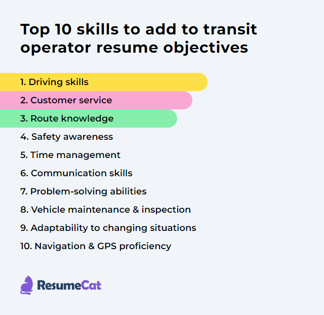 Top 18 Transit Operator Resume Objective Examples