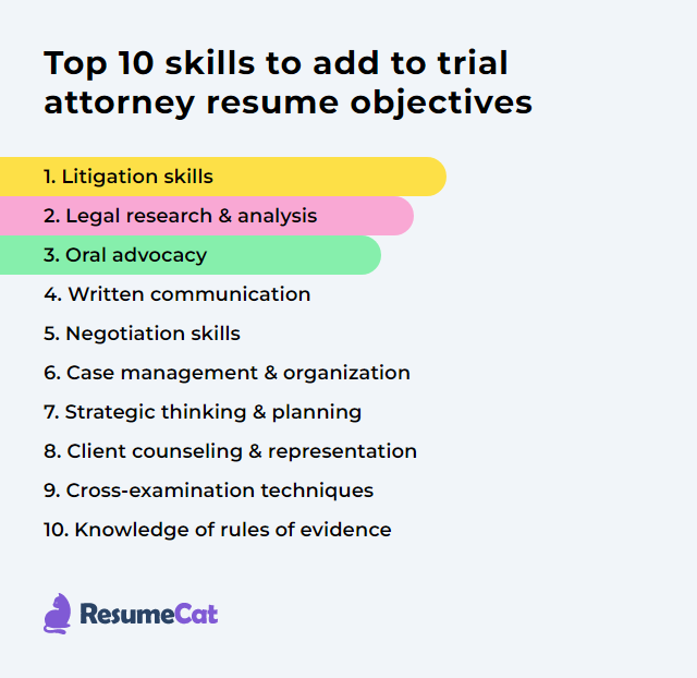 Top 18 Trial Attorney Resume Objective Examples | ResumeCat