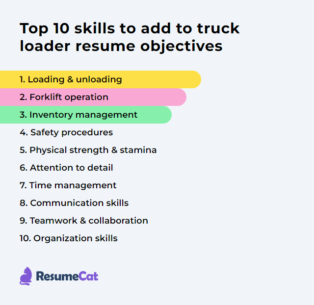 Top 18 Truck Loader Resume Objective Examples | ResumeCat