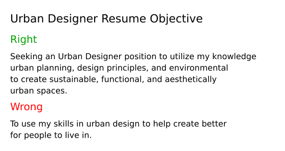 Top 18 Urban Designer Resume Objective Examples | ResumeCat