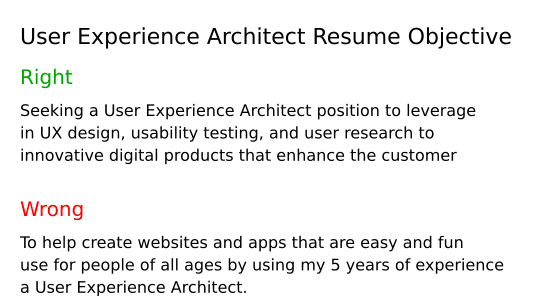 Top 17 User Experience Architect Resume Objective Examples