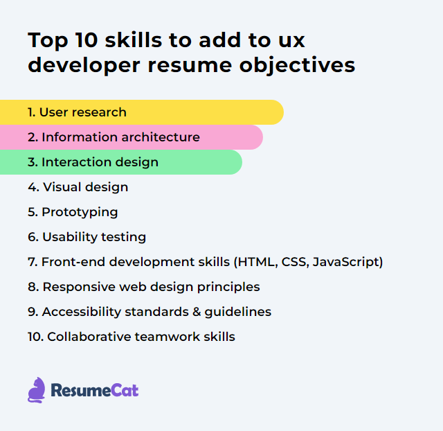 Top 16 UX Developer Resume Objective Examples | ResumeCat