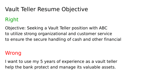 Top 17 Vault Teller Resume Objective Examples | ResumeCat