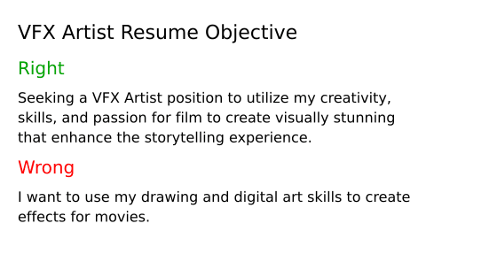Top 17 VFX Artist Resume Objective Examples | ResumeCat