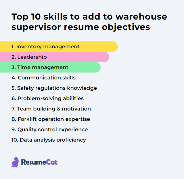 Top 17 Warehouse Supervisor Resume Objective Examples