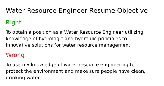 Top 18 Water Resource Engineer Resume Objective Examples