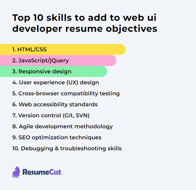 Top 16 Web Ui Developer Resume Objective Examples