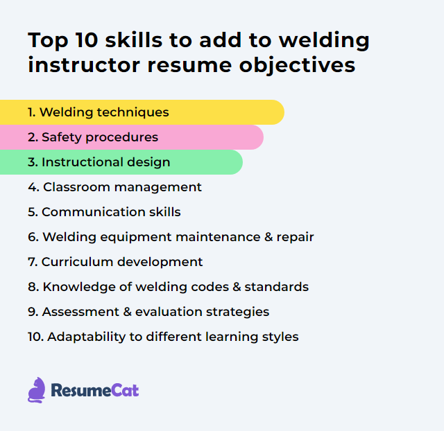 Top 16 Welding Instructor Resume Objective Examples