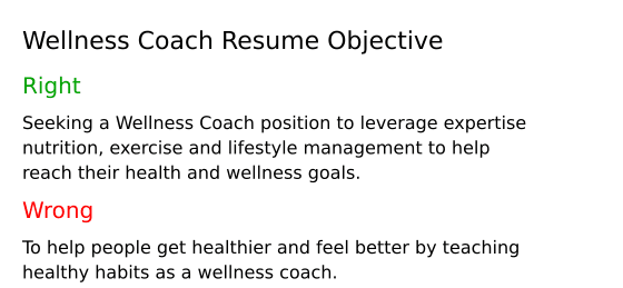 Top 16 Wellness Coach Resume Objective Examples | ResumeCat