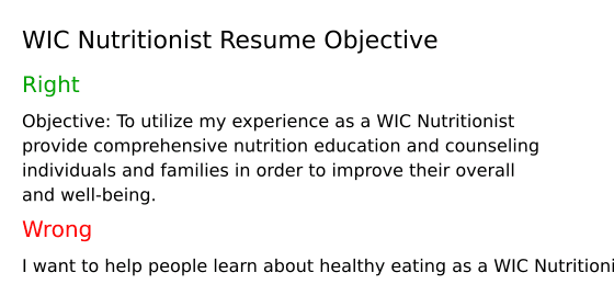 Top 16 WIC Nutritionist Resume Objective Examples