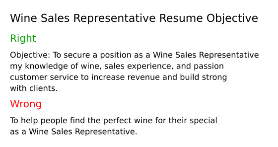 Top 18 Wine Sales Representative Resume Objective Examples