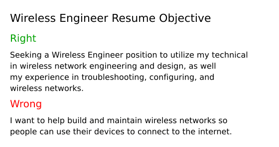 Top 16 Wireless Engineer Resume Objective Examples