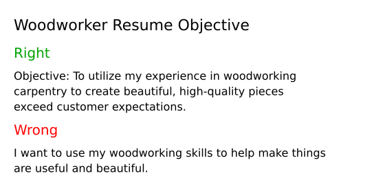 Top 17 Woodworker Resume Objective Examples | ResumeCat