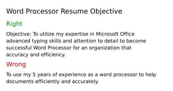 Top 17 Word Processor Resume Objective Examples | ResumeCat