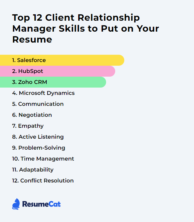 Top 12 Client Relationship Manager Skills To Put On Your Resume