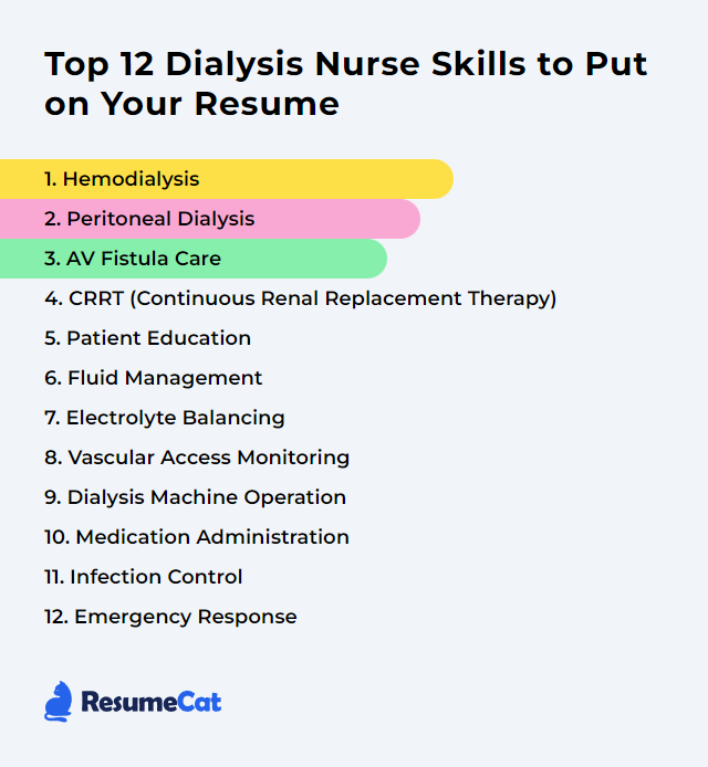 Top 12 Dialysis Nurse Skills To Put On Your Resume