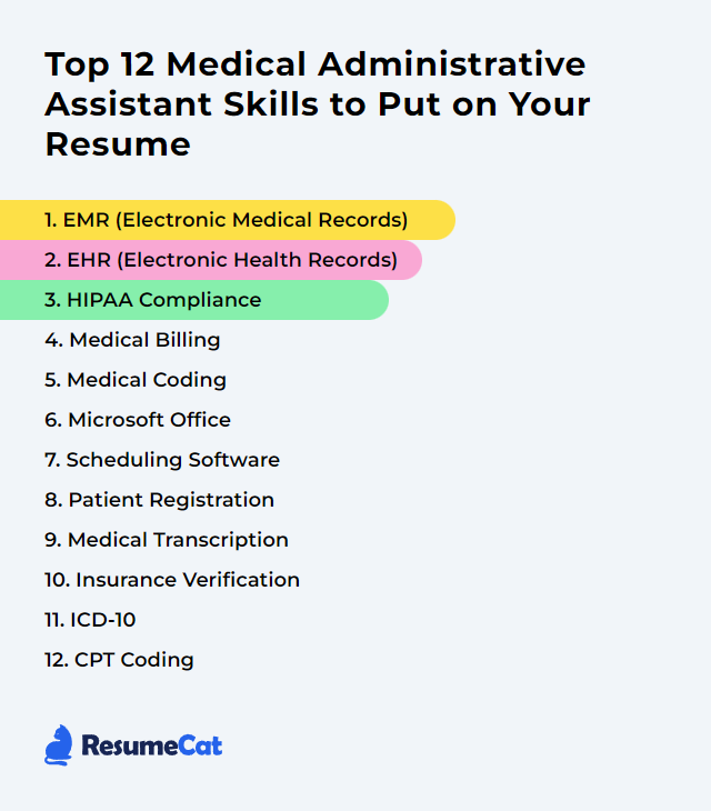 Top 12 Medical Administrative Assistant Skills To Put On Your Resume